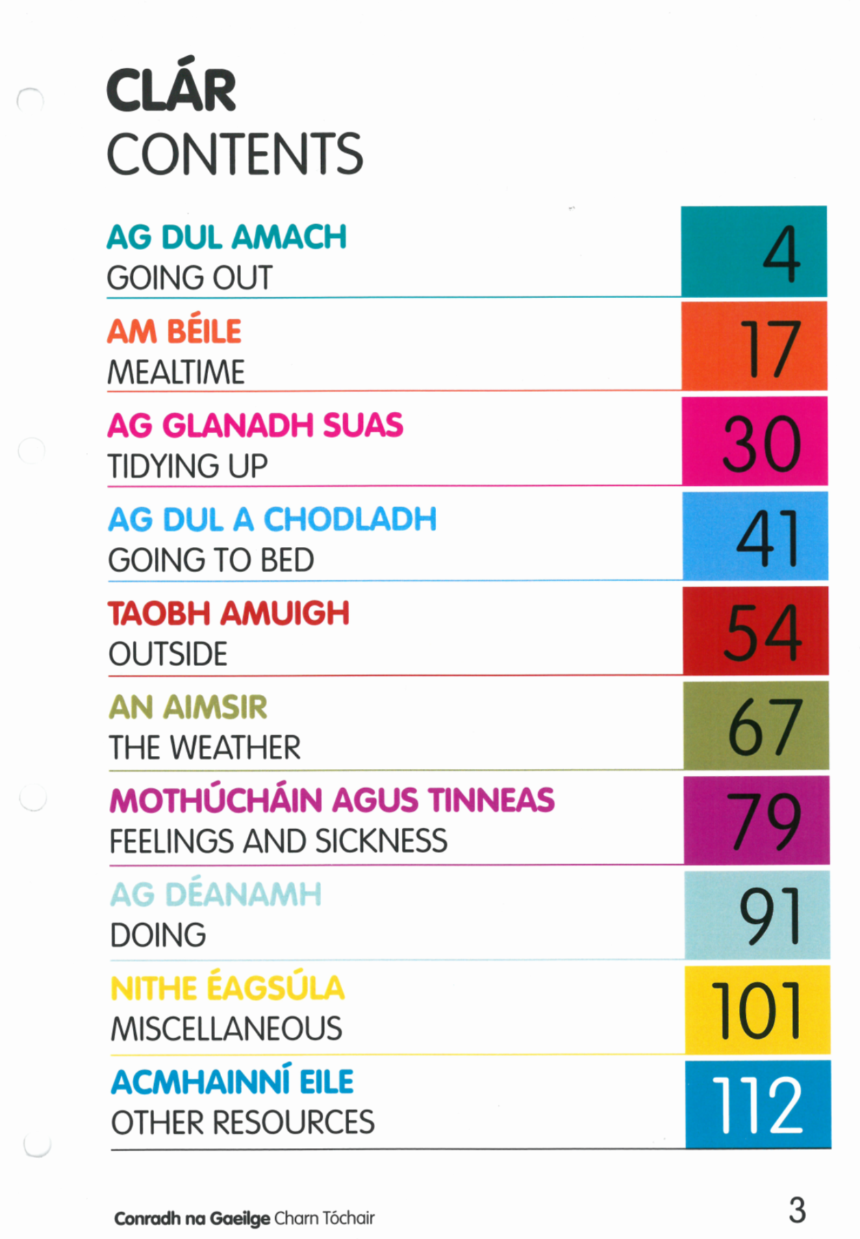 Gaeilge don Teaghlach / Irish For The Family – Siopa An Carn
